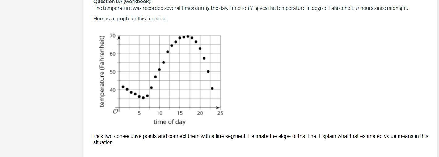 Solved Question 8A (Workbook): The temperature was recorded | Chegg.com