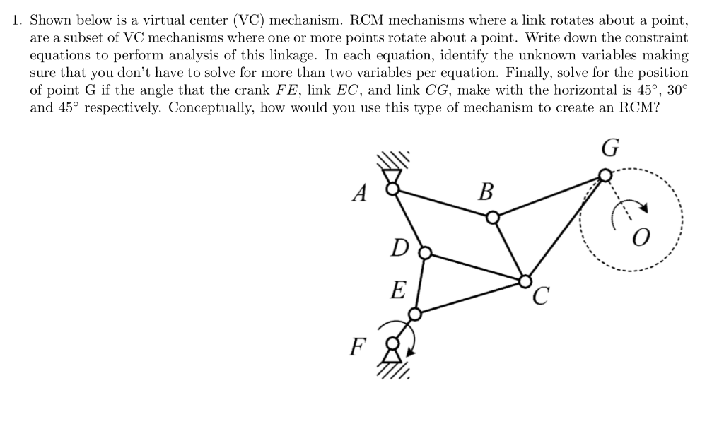 Solved 1. Shown below is a virtual center (VC) mechanism. | Chegg.com