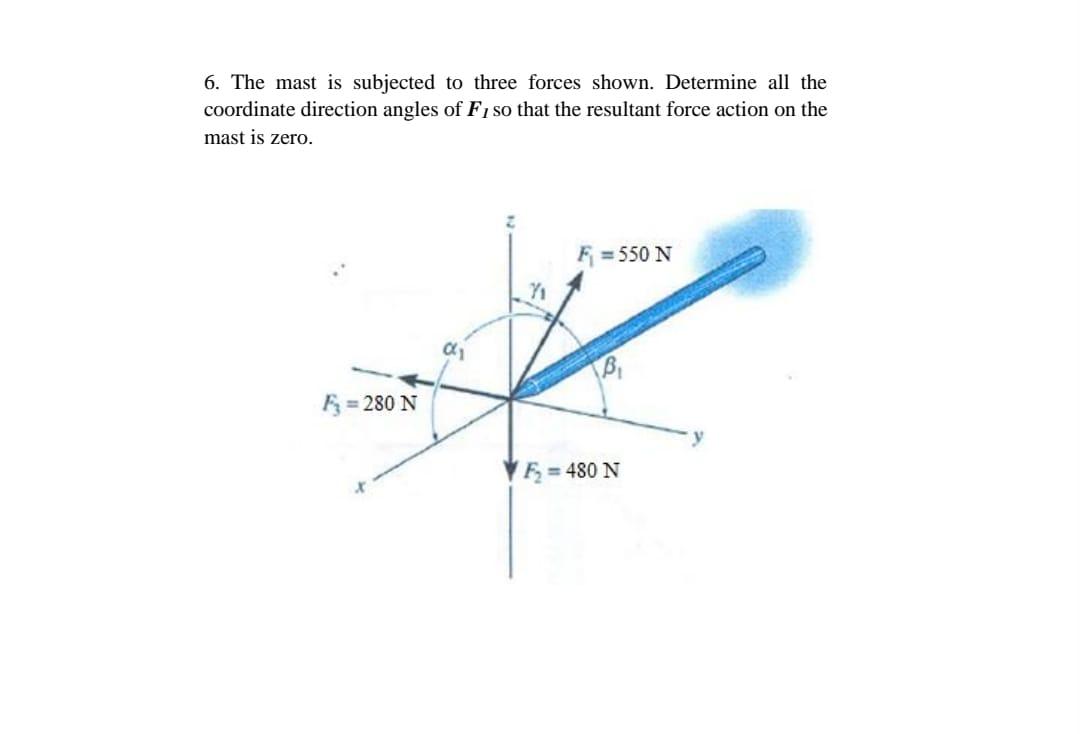 Solved 6. The mast is subjected to three forces shown. | Chegg.com
