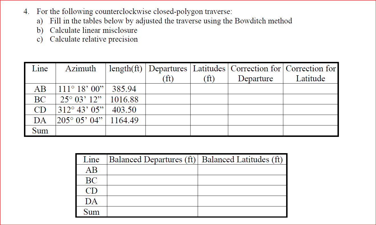 Solved 4. For the following counterclockwise closed-polygon | Chegg.com