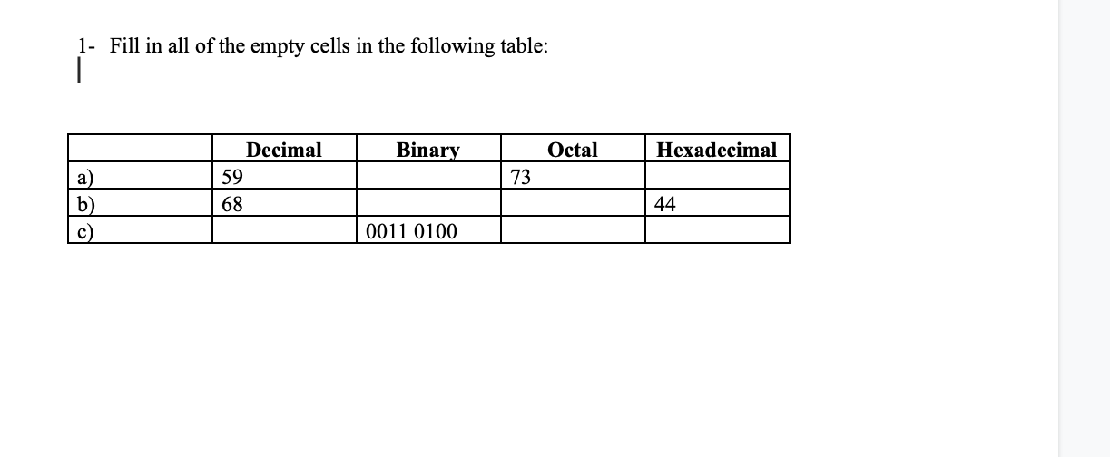 Solved Please fill out the table and just submit the answer | Chegg.com