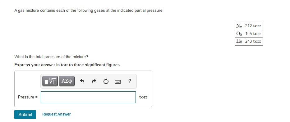 Solved A gas mixture contains each of the following gases at | Chegg.com