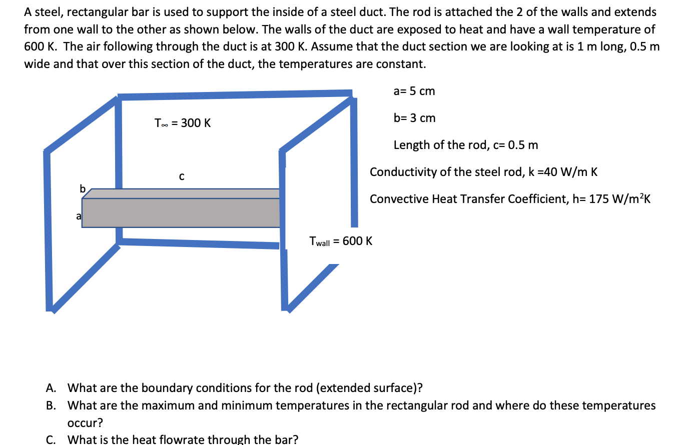 A steel, rectangular bar is used to support the | Chegg.com