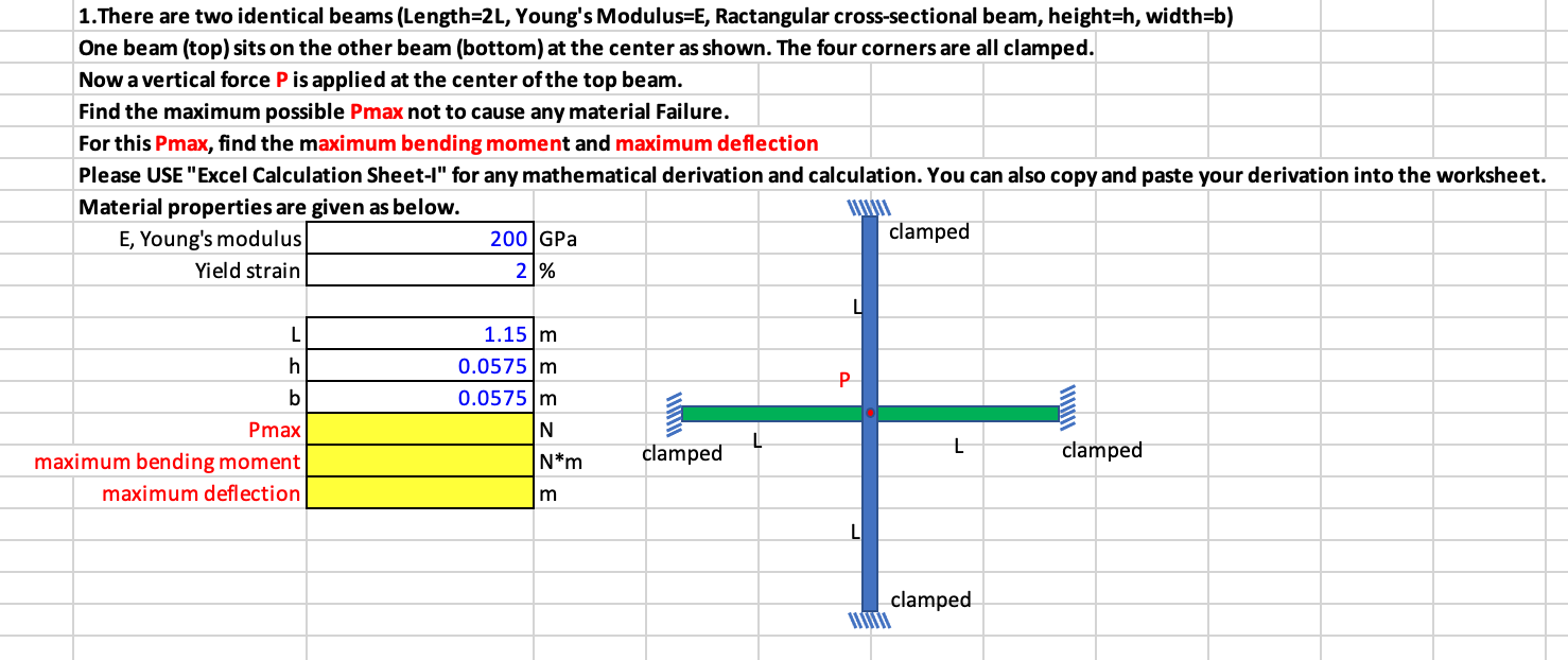 Solved 1. There are two identical beams (Length=2L, Young's | Chegg.com