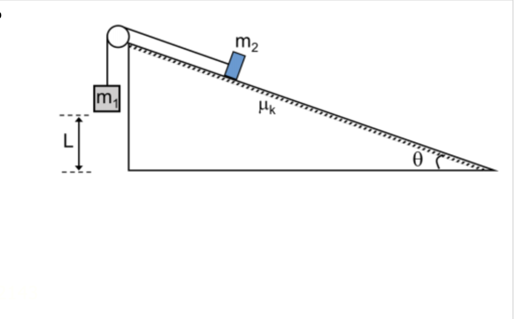 Solved Two blocks are connected as shown. The system starts | Chegg.com