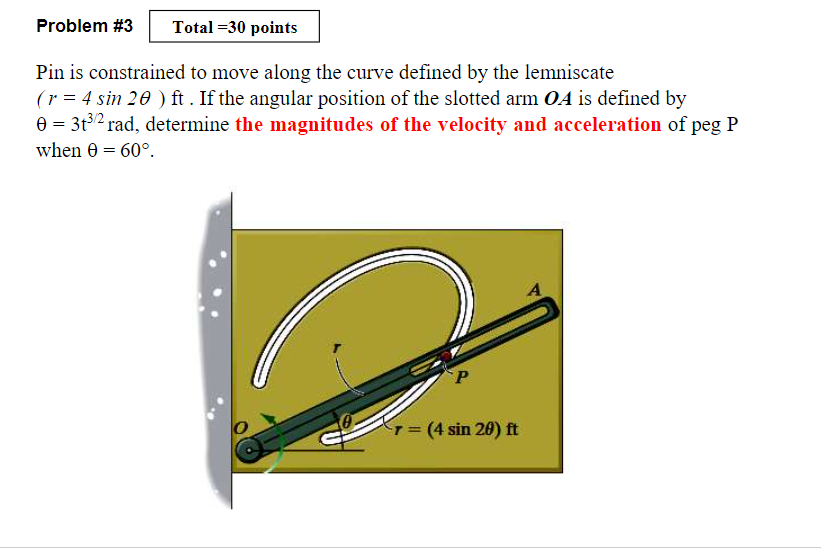 Solved Problem #3 Total =30 points Pin is constrained to | Chegg.com