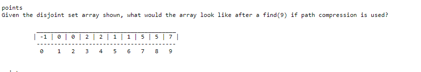 Solved points Given the disjoint set array shown, what would | Chegg.com