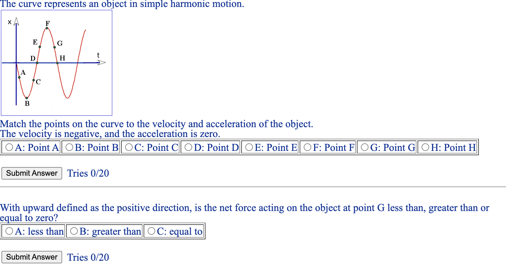 The curve represents an object in simple harmonic | Chegg.com