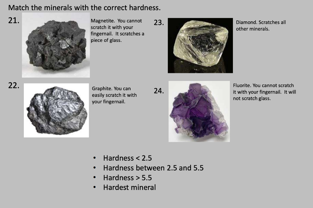 Solved Match the minerals with their chemical formula. You | Chegg.com