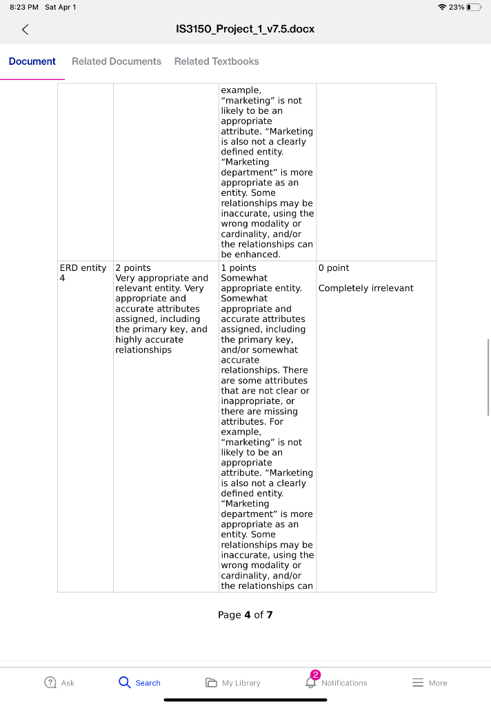 IS 3150 Introduction to Information Systems Project I | Chegg.com