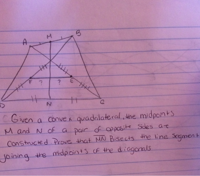 Solved Given a convex quadrilateral, the midpoints M and N | Chegg.com