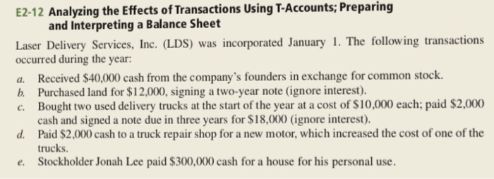 Solved E2-12 Analyzing the Effects of Transactions Using | Chegg.com