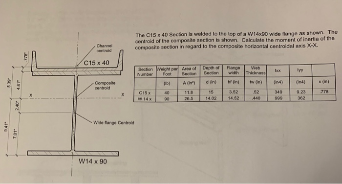 Solved The C15 x 40 Section is welded to the top of a W14x90 | Chegg.com