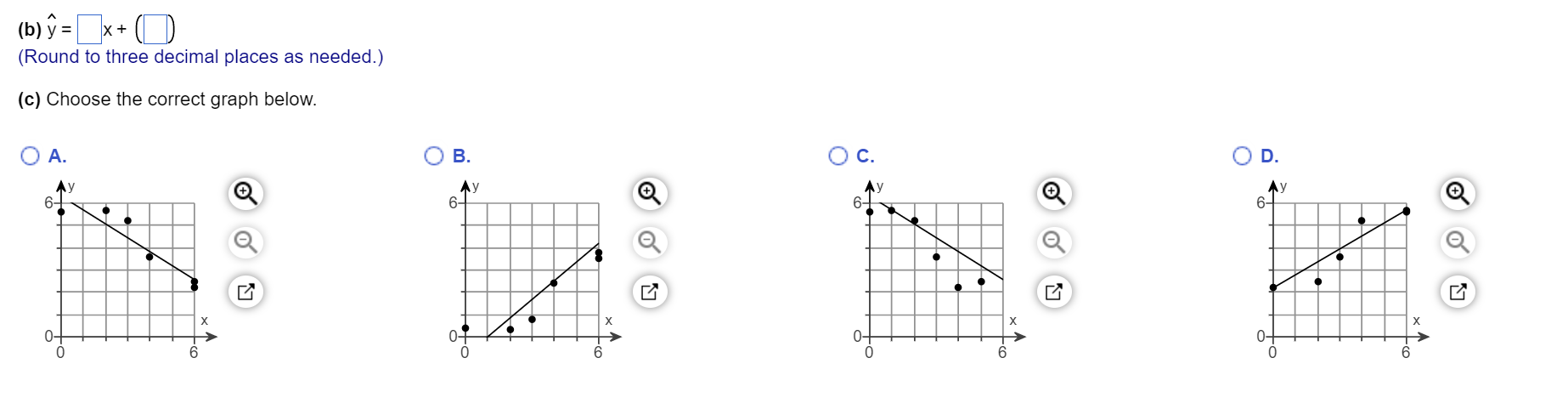 Solved A data set is given below. (a) Draw a scatter | Chegg.com