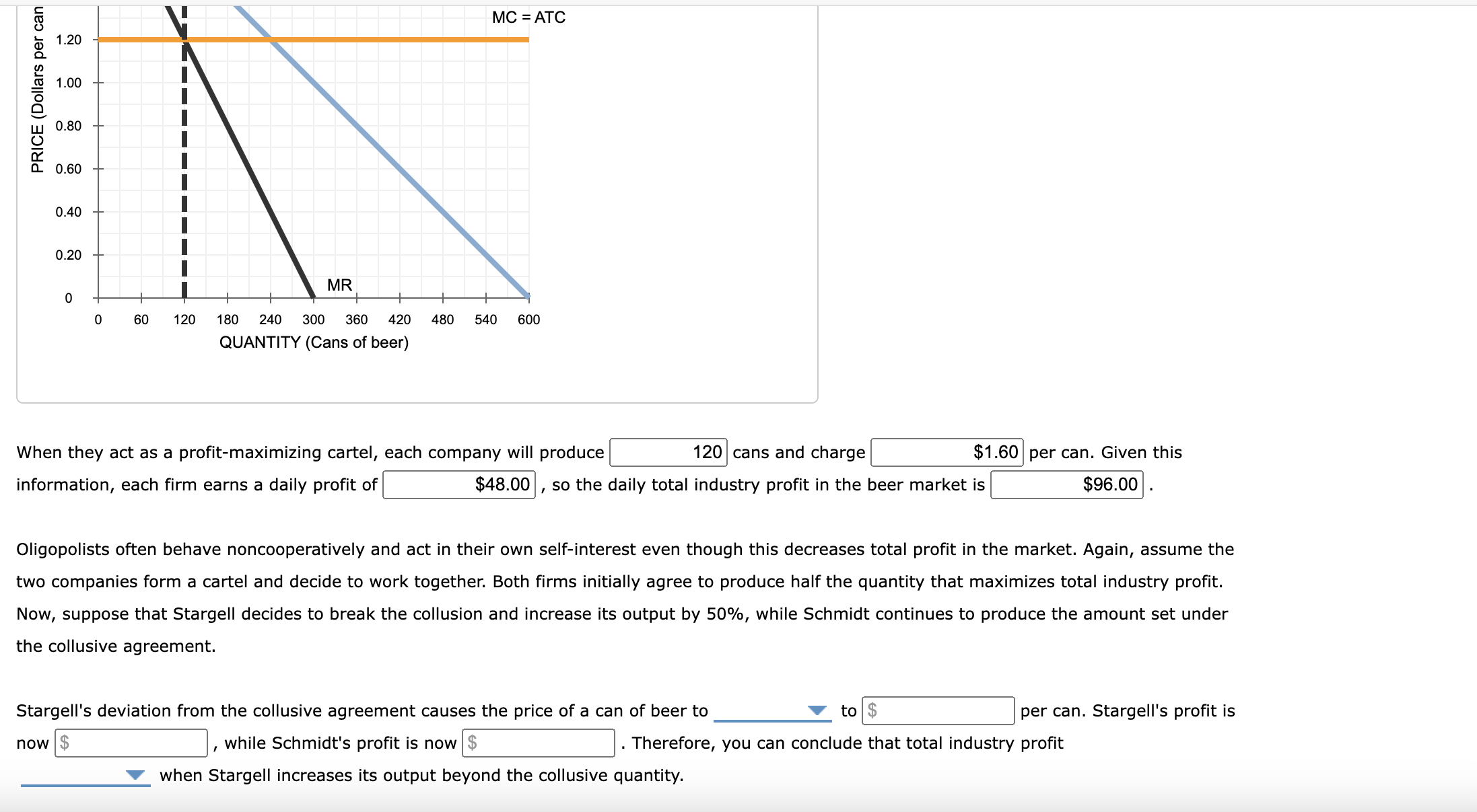 2. ﻿Deviating from the collusive outcomeStargell and | Chegg.com