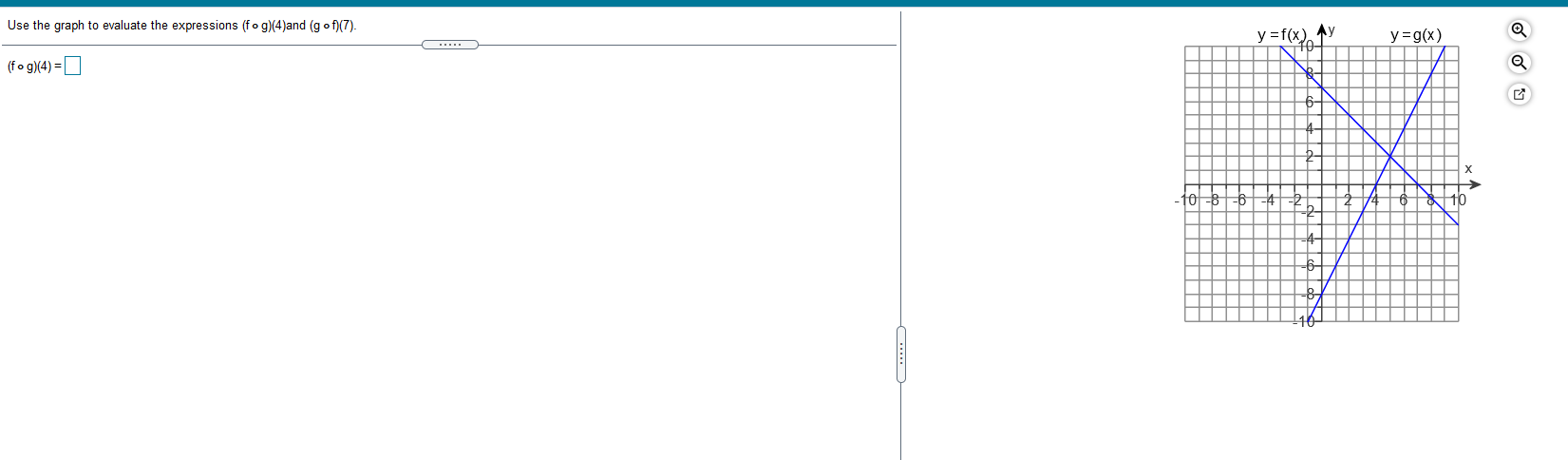 Solved Use the graph to evaluate the expressions (fog)(4)and | Chegg.com