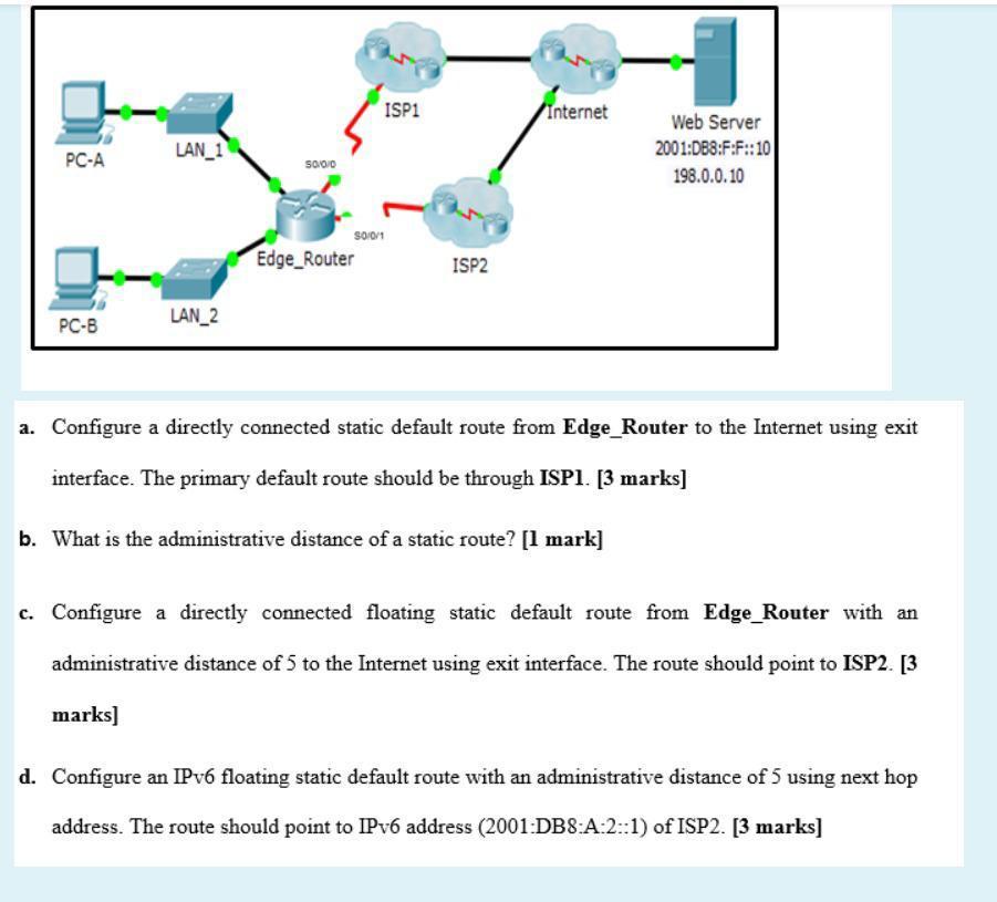 Solved ISP1 Internet Web Server 2001:088:F:F::10 198.0.0.10 | Chegg.com