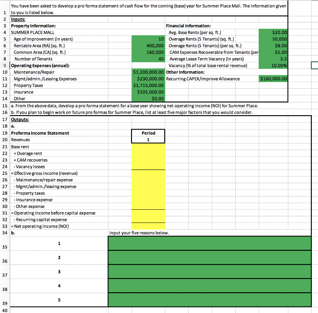 Solved You have been asked to develop a pro forma statement | Chegg.com