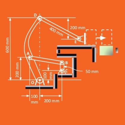 Solved A mechanism for pushing small boxes from an assembly | Chegg.com