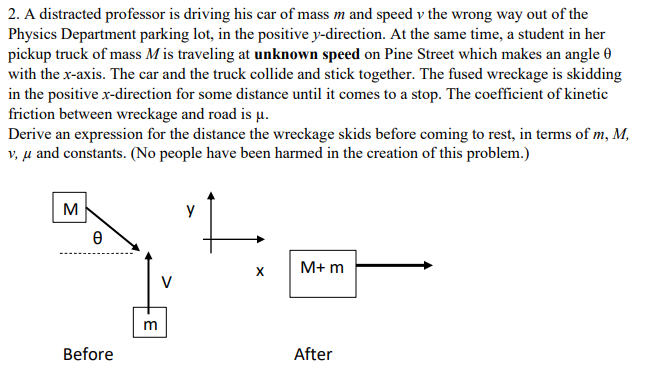 Solved 2. A distracted professor is driving his car of mass | Chegg.com