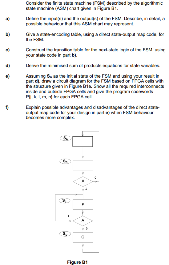 a) b) c) Consider the finite state machine (FSM) | Chegg.com