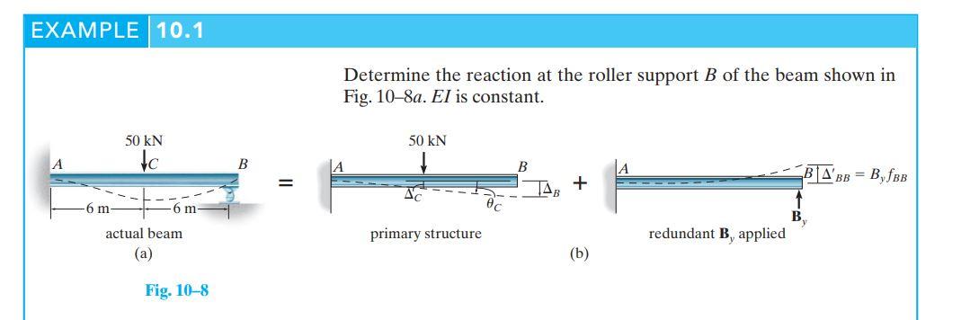 Solved Use Analysis of Statically Indeterminate Structures | Chegg.com