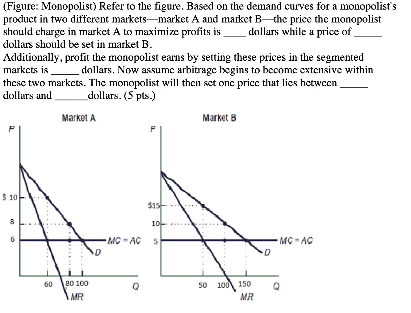 Solved (Figure: Monopolist) Refer to the figure. Based on | Chegg.com Solved (Figure: Monopolist) Refer to the figure. Based on | Chegg.com