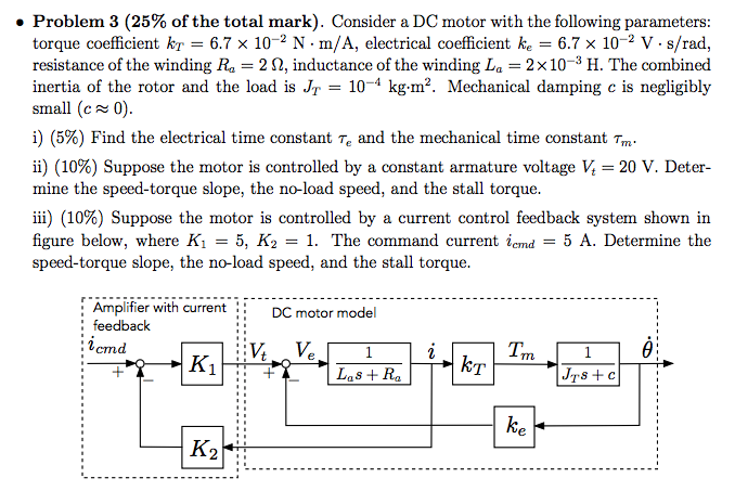 Solved Consider a DC motor with the following parameters: | Chegg.com
