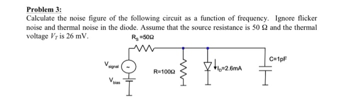 Solved Problem 3: Calculate the noise figure of the | Chegg.com