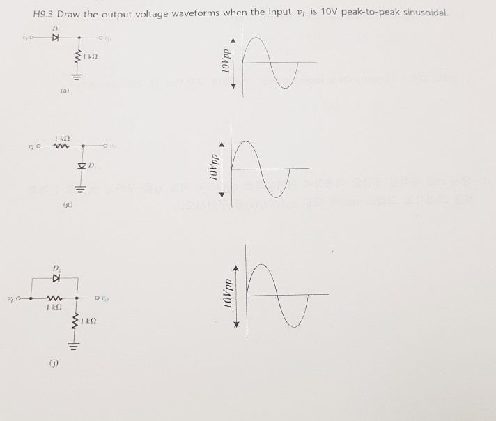 Solved I H93 Draw The Output Voltage Waveforms When The