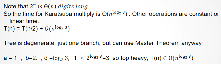 2. The following algorithm also converts binary | Chegg.com