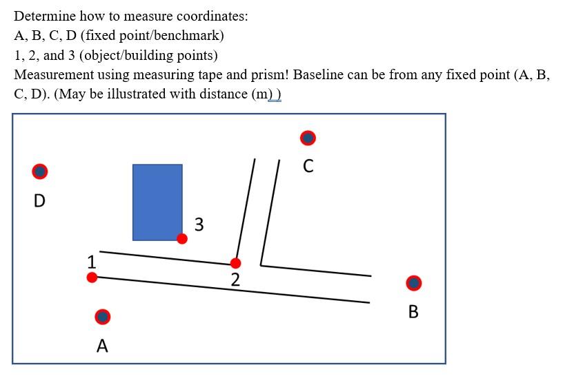 Solved Determine how to measure coordinates: A, B, C, D | Chegg.com