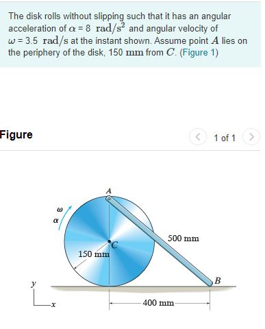 Solved The disk rolls without slipping such that it has an | Chegg.com