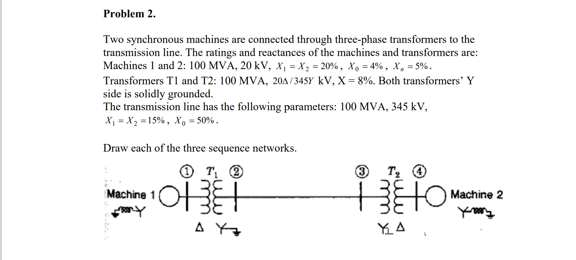 Solved Problem 2. Two synchronous machines are connected | Chegg.com