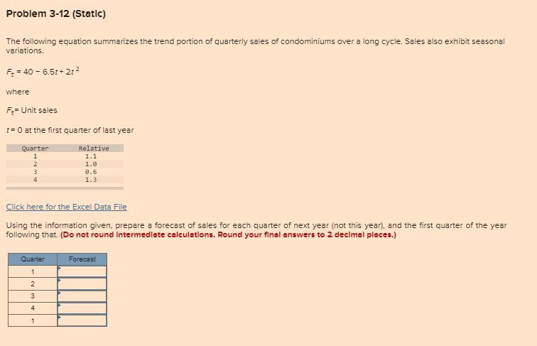 Solved The following equation summarizes the trend portion | Chegg.com