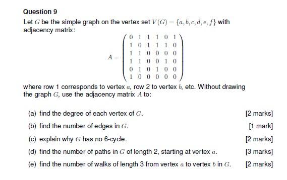 Solved Question 9 Let G be the simple graph on the vertex | Chegg.com