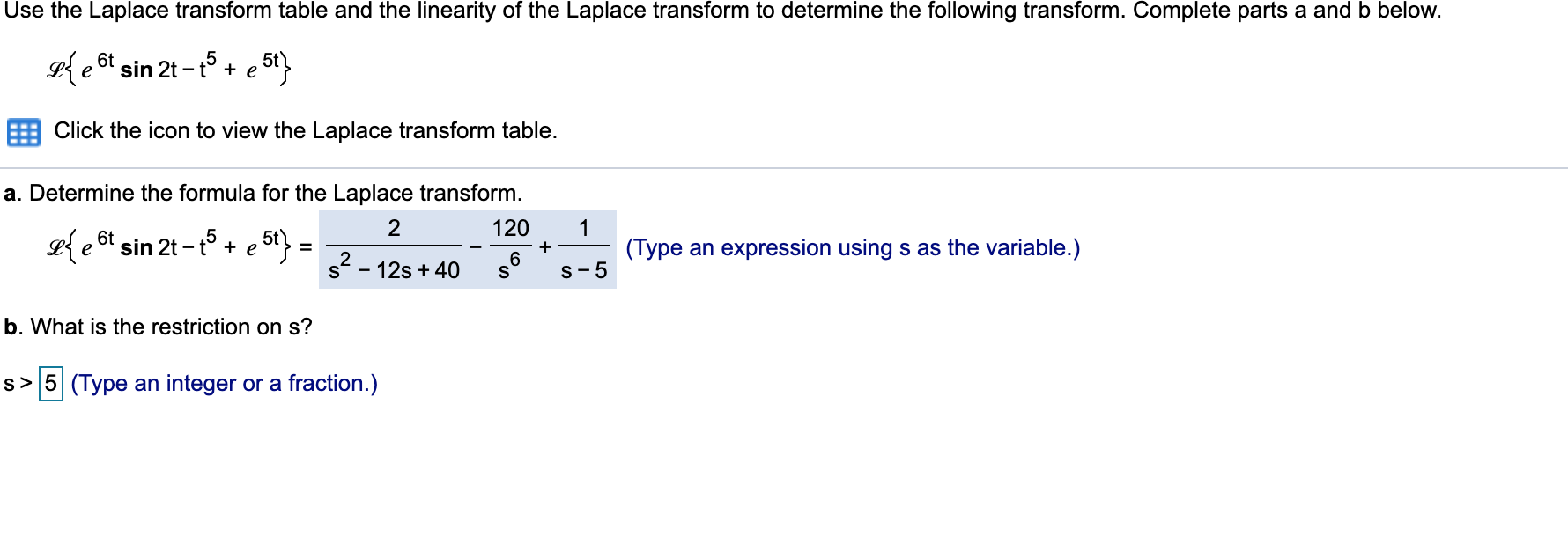 Solved Use the Laplace transform table and the linearity of | Chegg.com