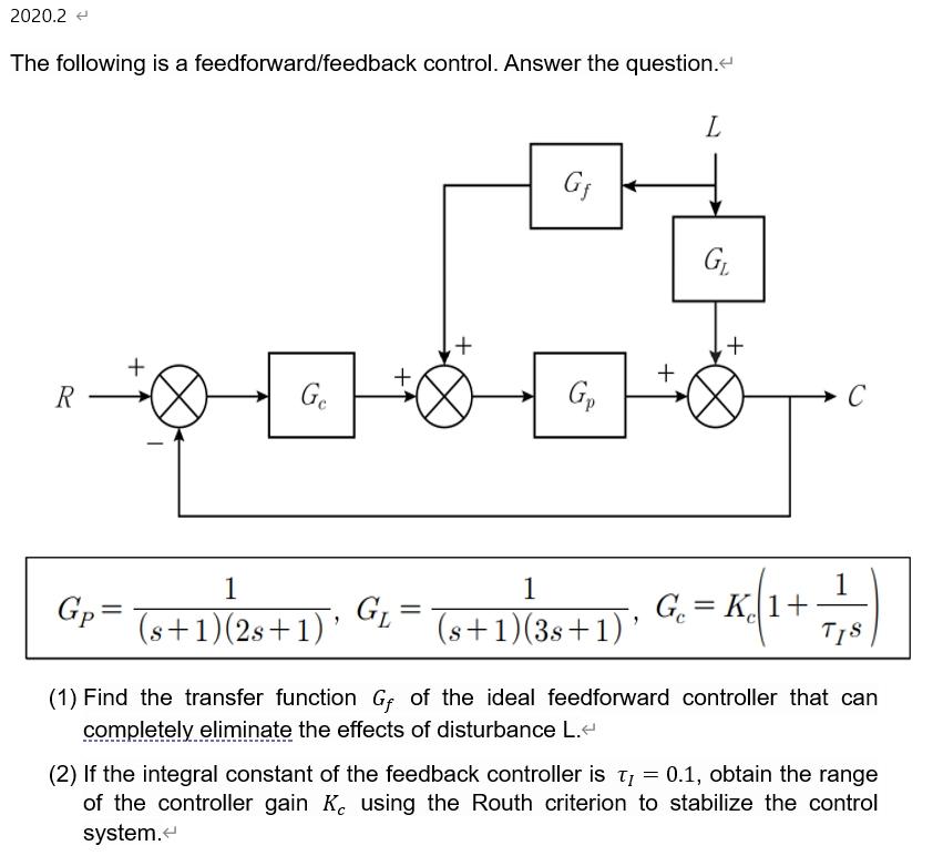 Solved 2020.2 The following is a feedforward/feedback | Chegg.com