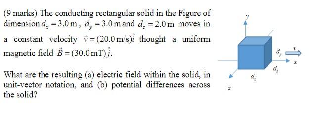 Solved (9 marks) The conducting rectangular solid in the | Chegg.com