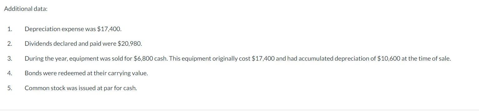 Solved AC116 UNIT 9 LAB ASSIGNMENT Question 9 Presented here | Chegg.com