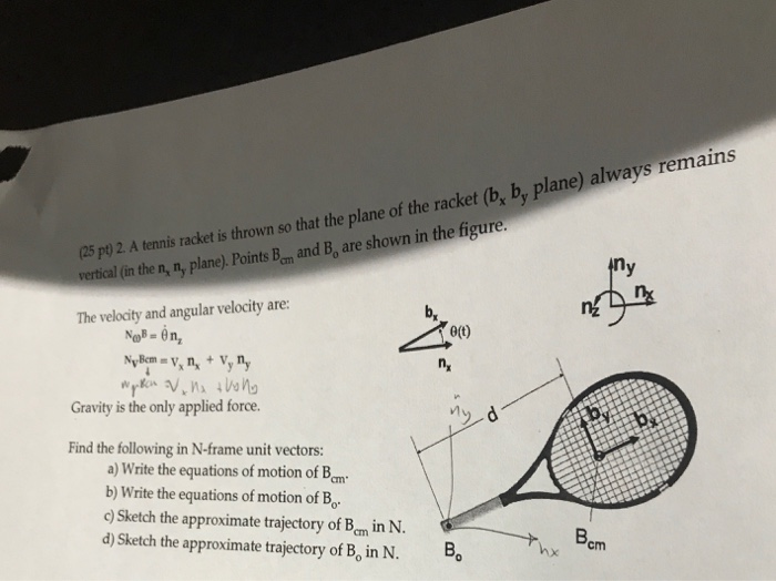 Solved tennis racket is thrown so that the plane of the | Chegg.com