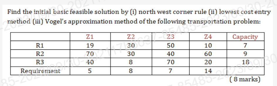 Solved Find the initial basic feasible solution by (i) north | Chegg.com
