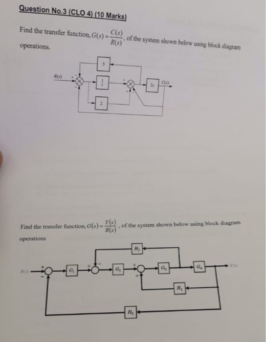 Solved Question No.3 (CLO 4) (10 Marks Find the transfer | Chegg.com