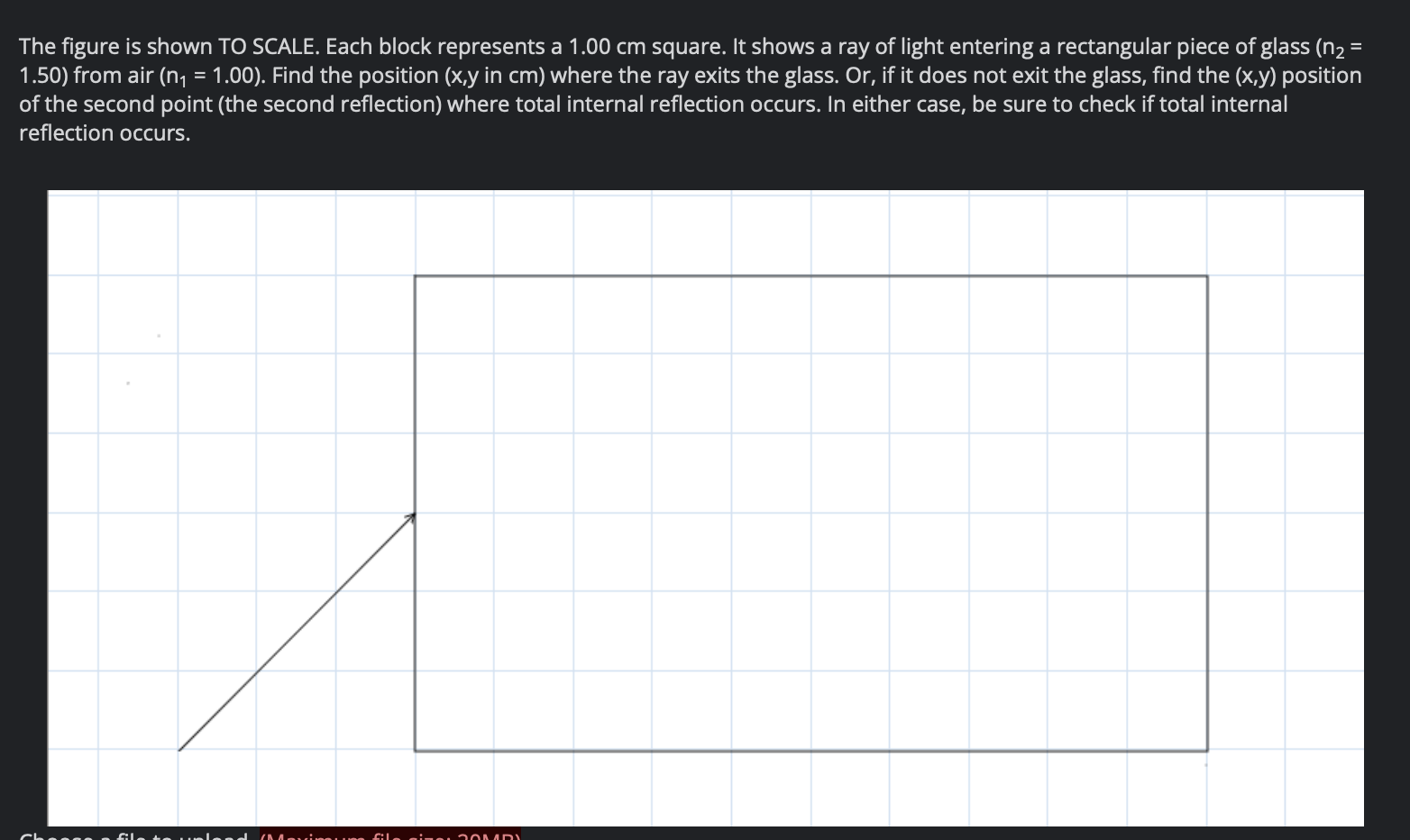 Solved The figure is shown TO SCALE. Each block represents a | Chegg.com