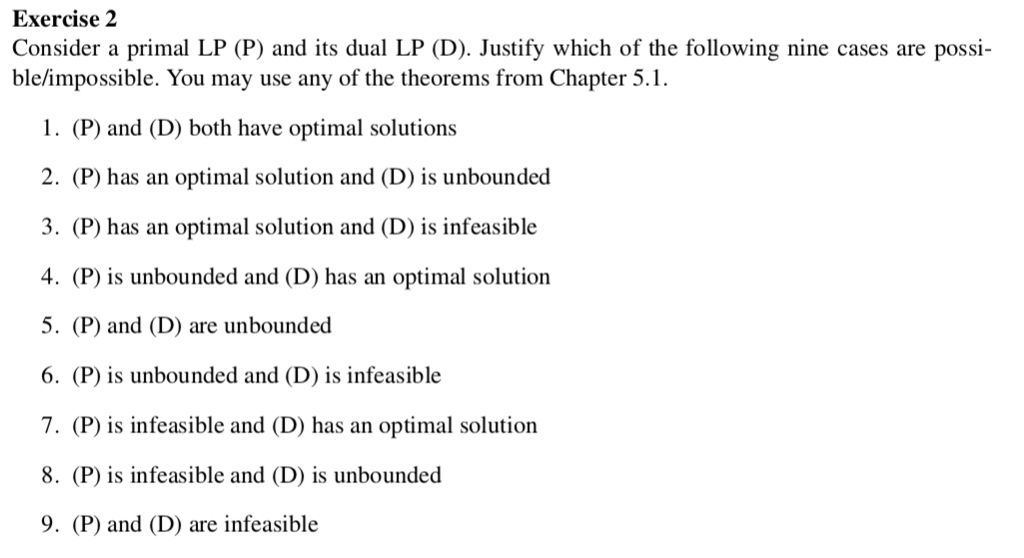 Solved Exercise 2 Consider a primal LP (P) and its dual LP | Chegg.com