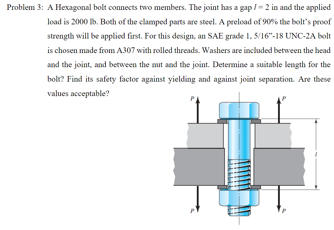 Solved blem 3: A Hexagonal bolt connects two members. The | Chegg.com