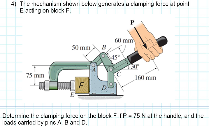 Solved 4) The mechanism shown below generates a clamping | Chegg.com