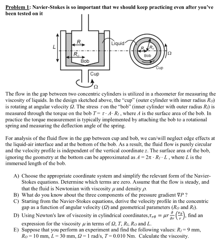 Solved Problem 1: Navier-Stokes is so important that we | Chegg.com