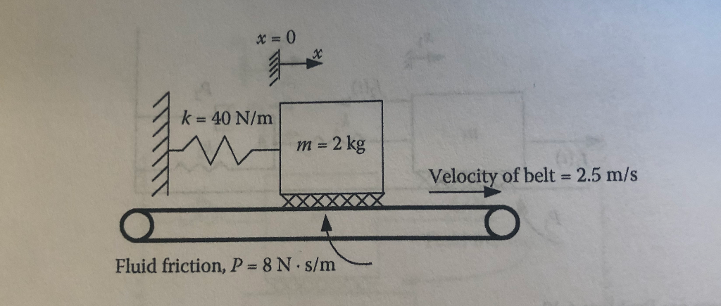 Solved 6.13 Consider the spring-mass system shown in Figure | Chegg.com