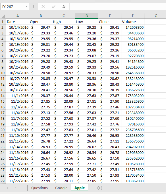 Solved 9) For the Apple stock construct a line graph of the | Chegg.com